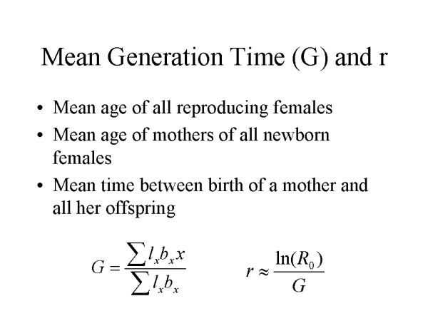 Mean Generation Time (G) and r